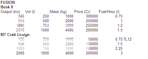 Squaring Robots Book 8 with Mega Traveller | Citizens of the Imperium