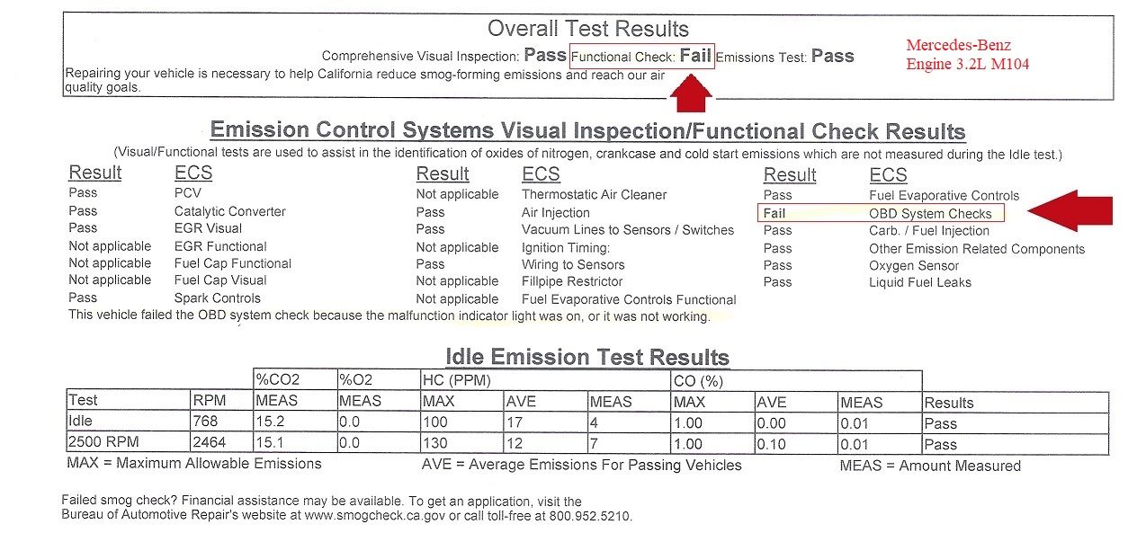 "Help on smog check 3.2L M104" Fail on Functional Check | Mercedes-Benz ...