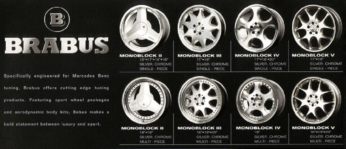 So...whats your favorite R129 rim? | Page 3 | Mercedes-Benz Forum
