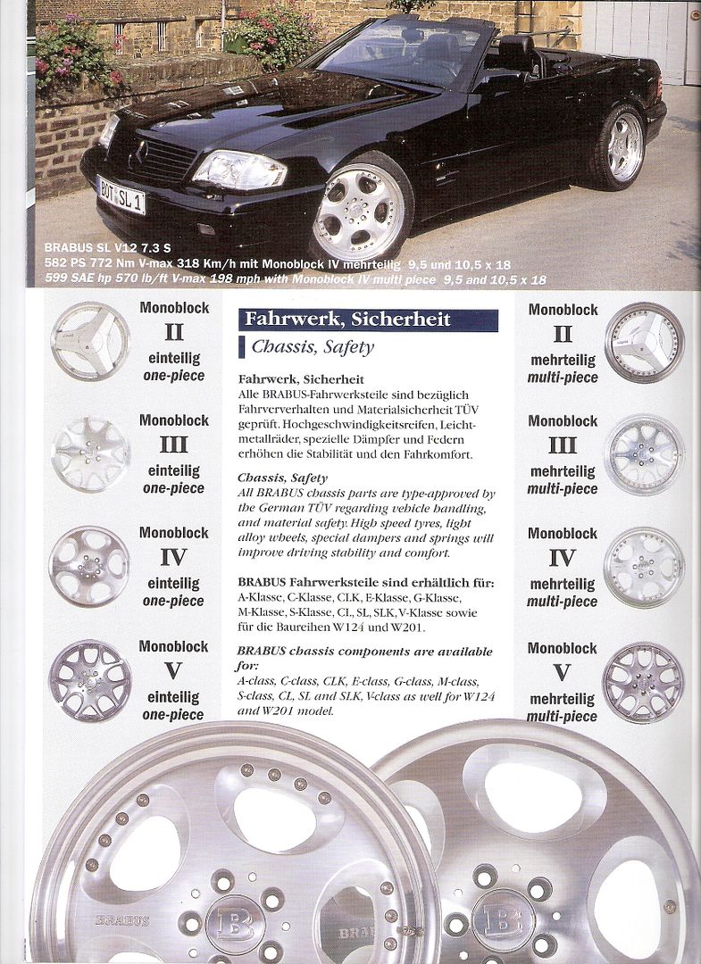 My new rims | Mercedes-Benz Forum