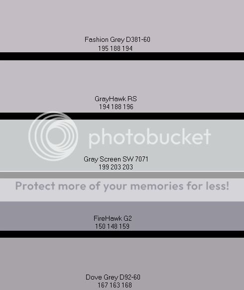 Paint mix for Stewart Firehawk ? | AVS Forum